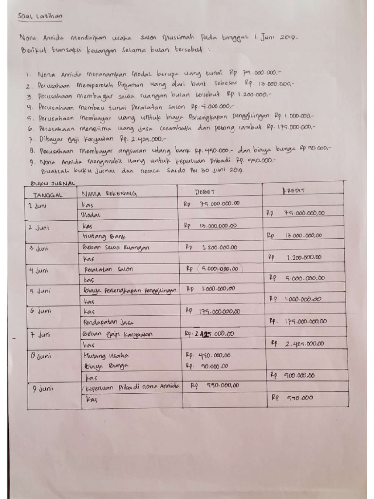 Tugas Membuat Buku Jurnal Dan Neraca Saldo | PDF