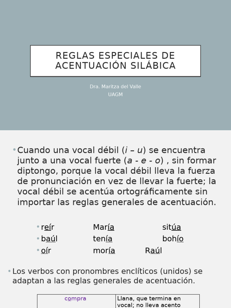 Reglas Especiales de Acentuación Silábica Espanol | PDF | Lingüística ...