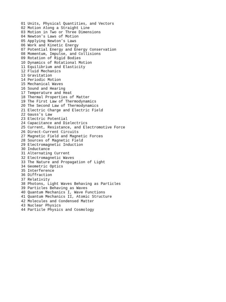 Physics Topics Overview | PDF | Teaching Methods & Materials