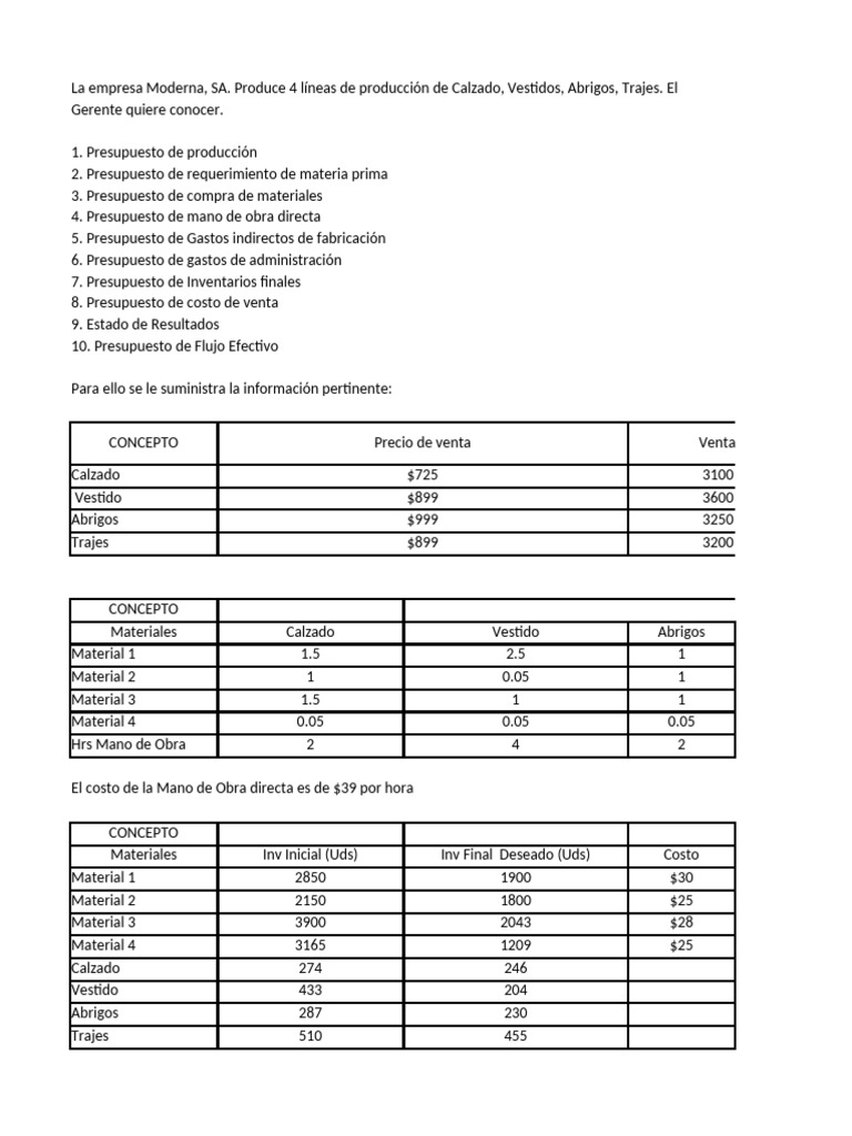 Yesenia Ornelas Copado Examen | PDF | Presupuesto | Interés Yesenia Ornelas Copado Examen | PDF | Presupuesto | Interés