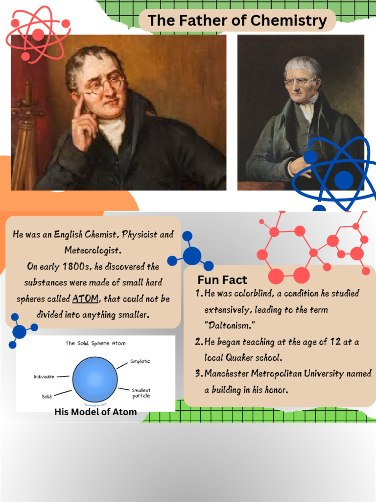 Scientist of The Week | PDF