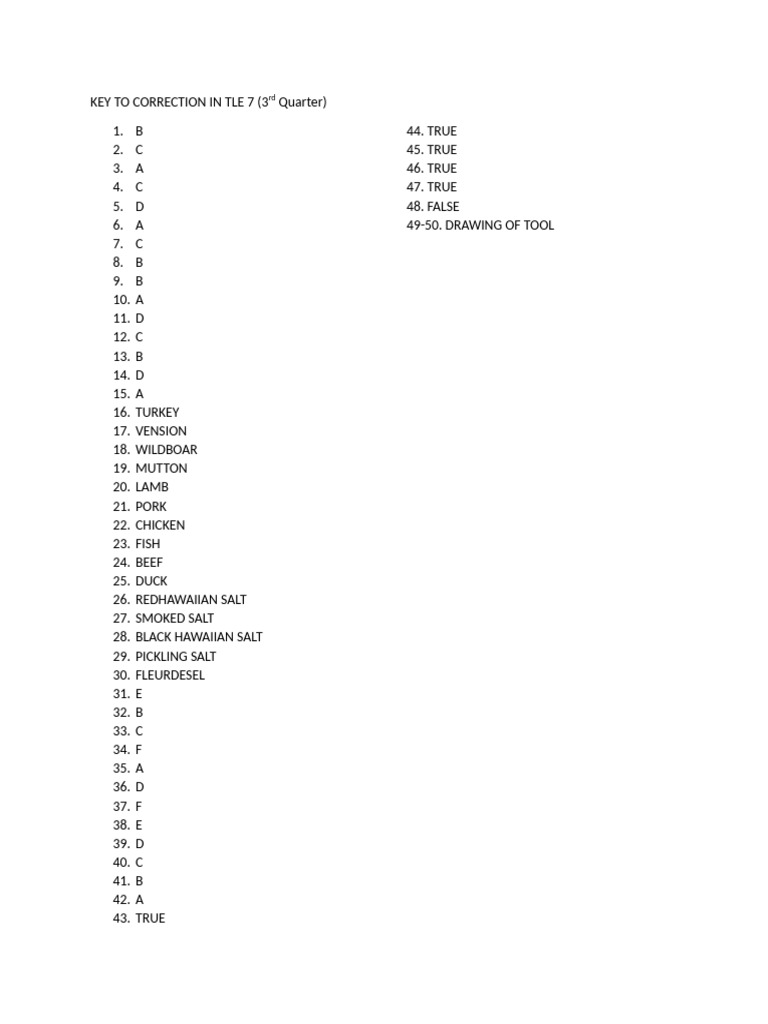 Key To Correction in Tle 7 (3rd Q) | PDF