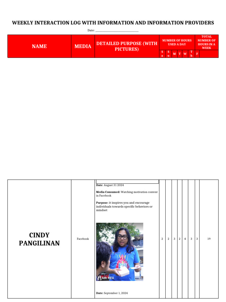 MEDIA-LOG-MACAULAY (5) .Docx CINDY | PDF | Facebook | Cognition