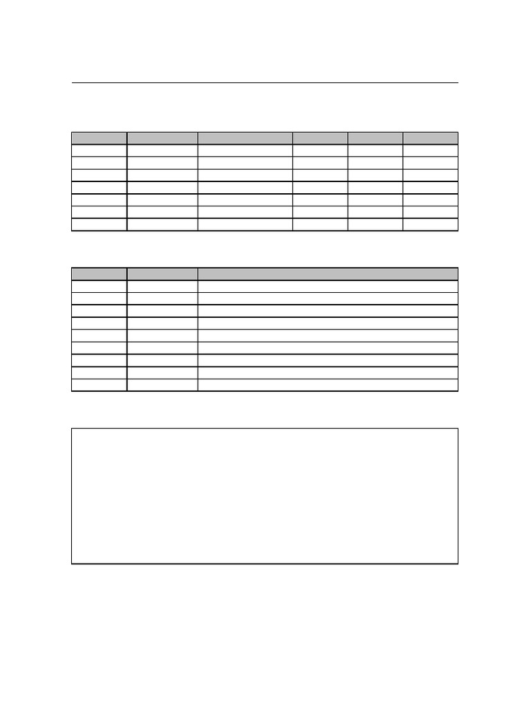 Revision History: REV Date Description Orig CHK Client: 0A 20-Nov-24 ...