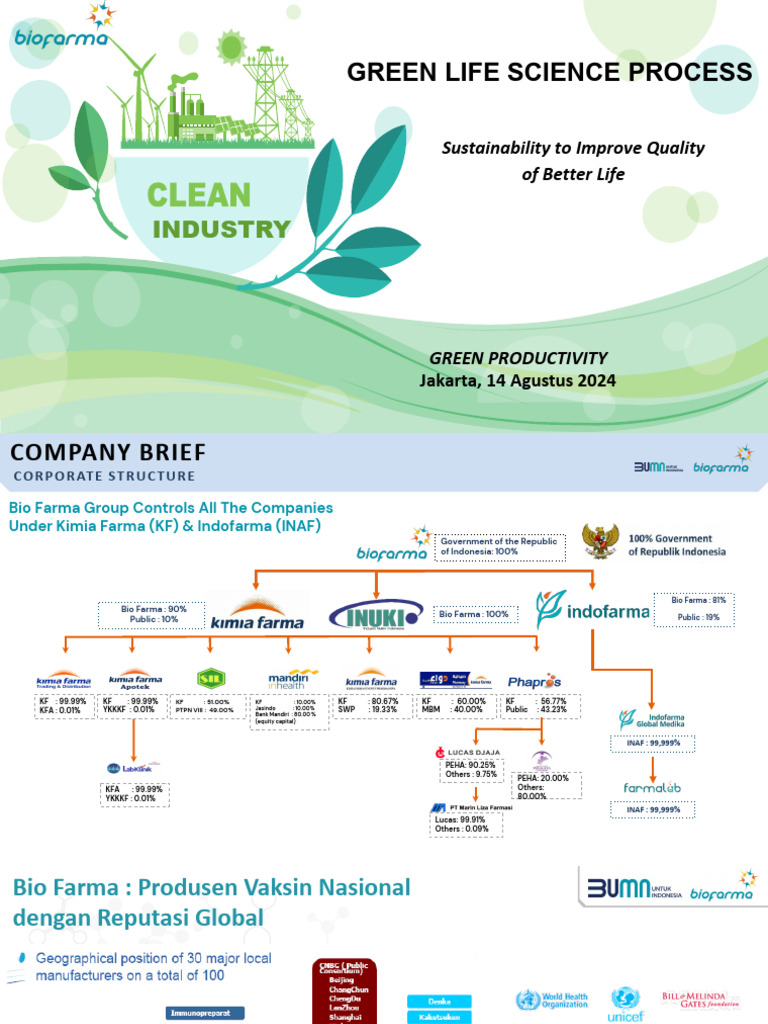 Green Productivity 2024 | PDF | Life Cycle Assessment | Economy And The ...