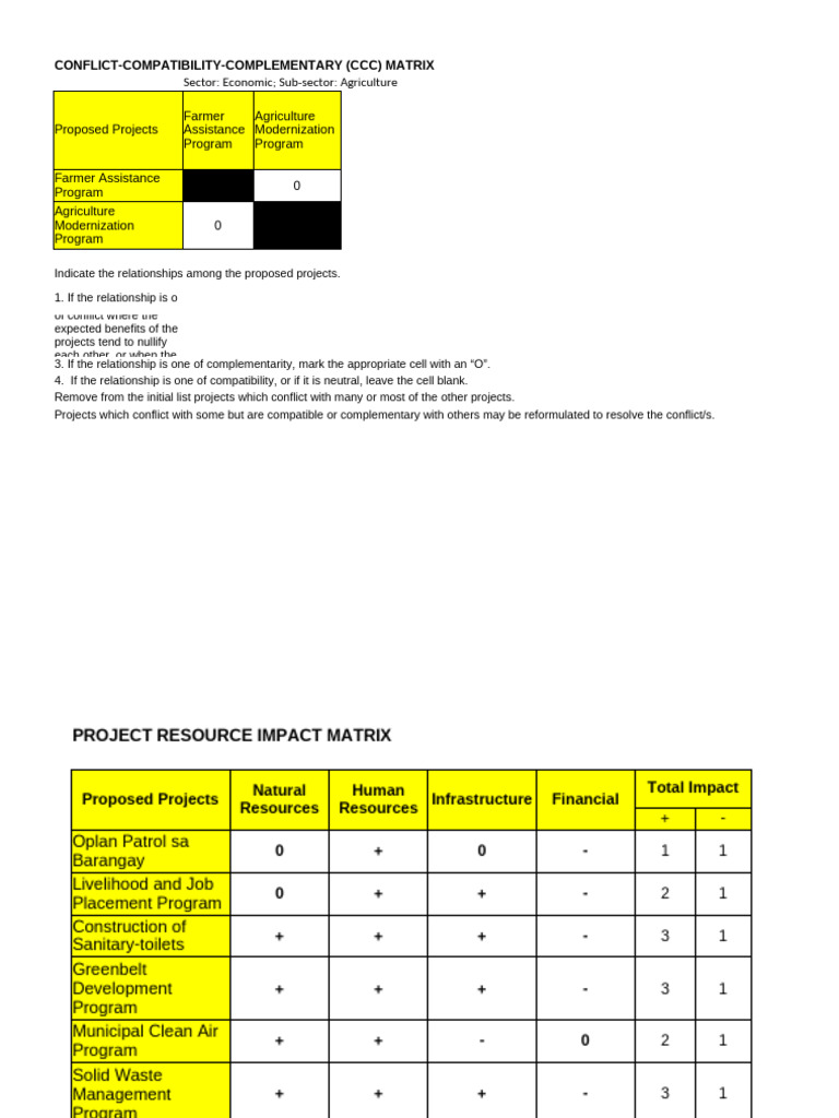 Region 1 Prioritization Tools | PDF | Infrastructure | Sustainability