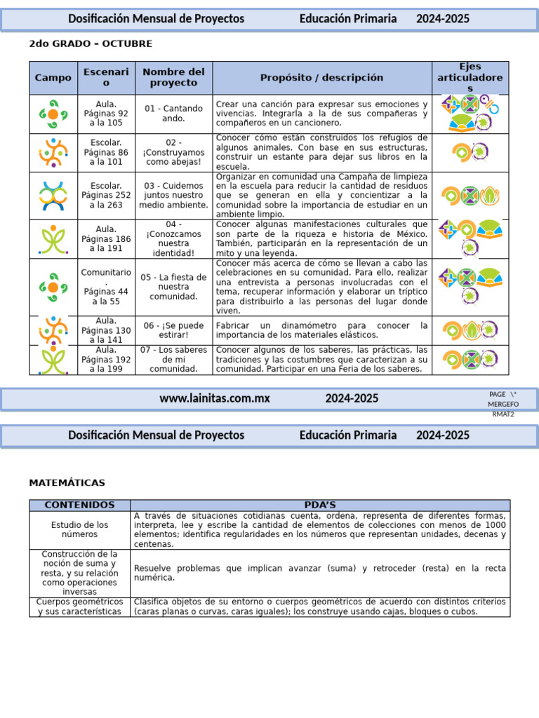 2do Grado Octubre - 00 Dosificación Mensual de Proyectos (2024-2025) | PDF