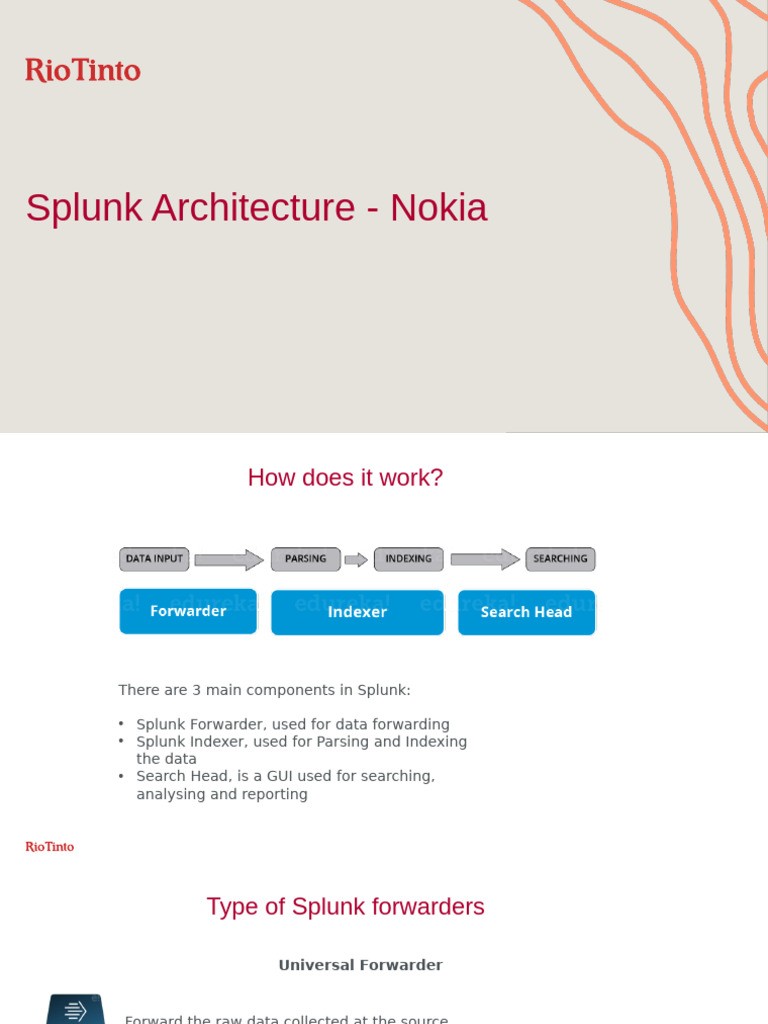 Splunk Nokia | PDF | Art | Technology & Engineering