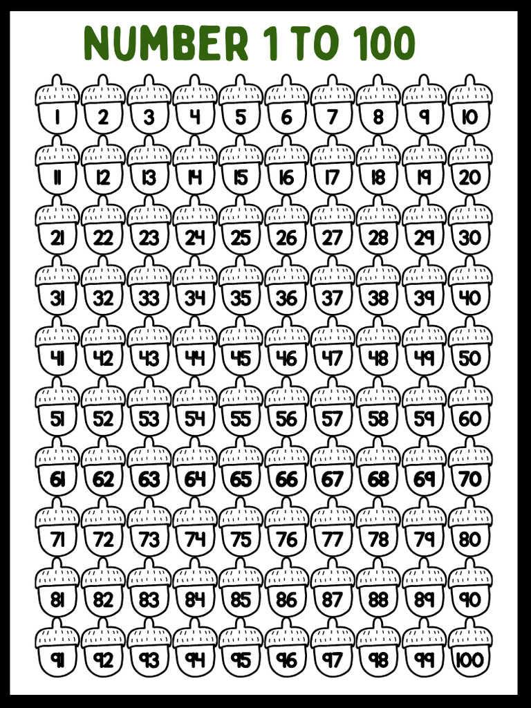 Green Fun Count To 100 Math Worksheet Set | PDF