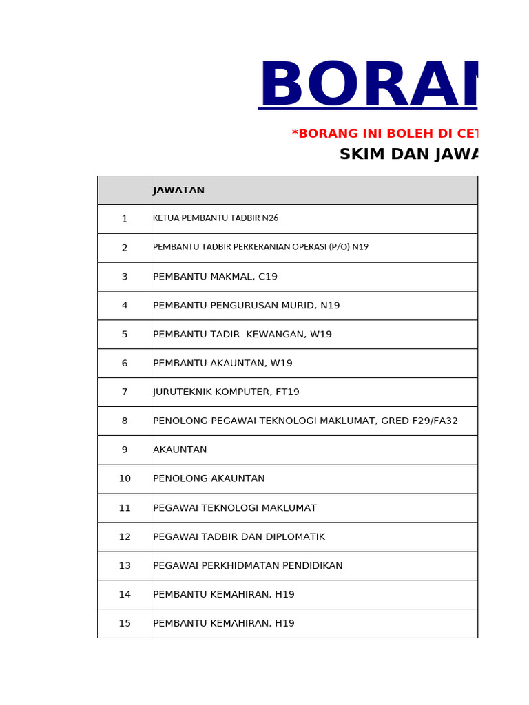 Borang Opsyen Ikut Skim | PDF