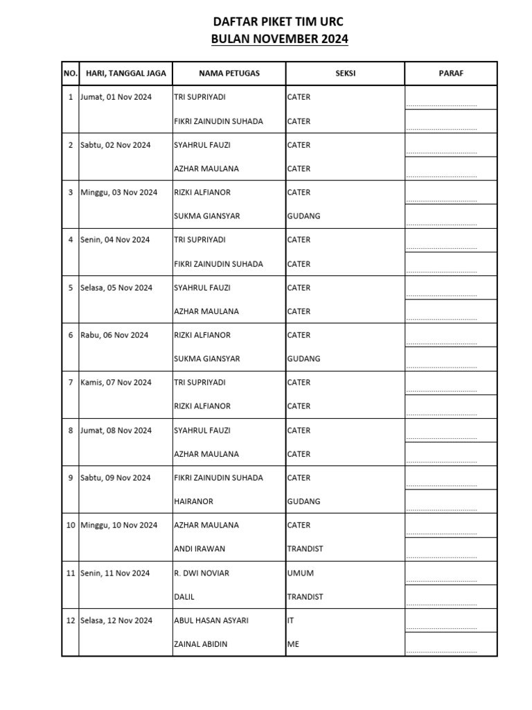 Jadwal Piket Urc BL November 2024 | PDF