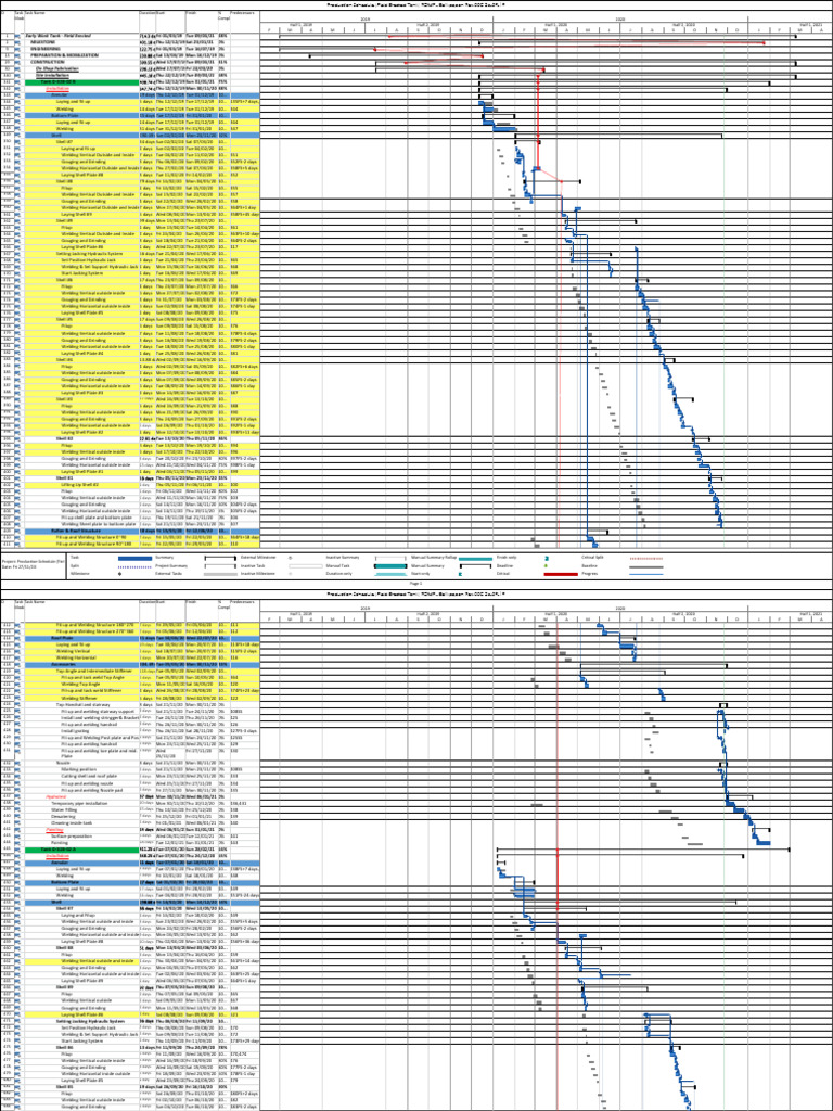 Schedule Actual Last Update 26-11-2020 | PDF | Mechanical Engineering
