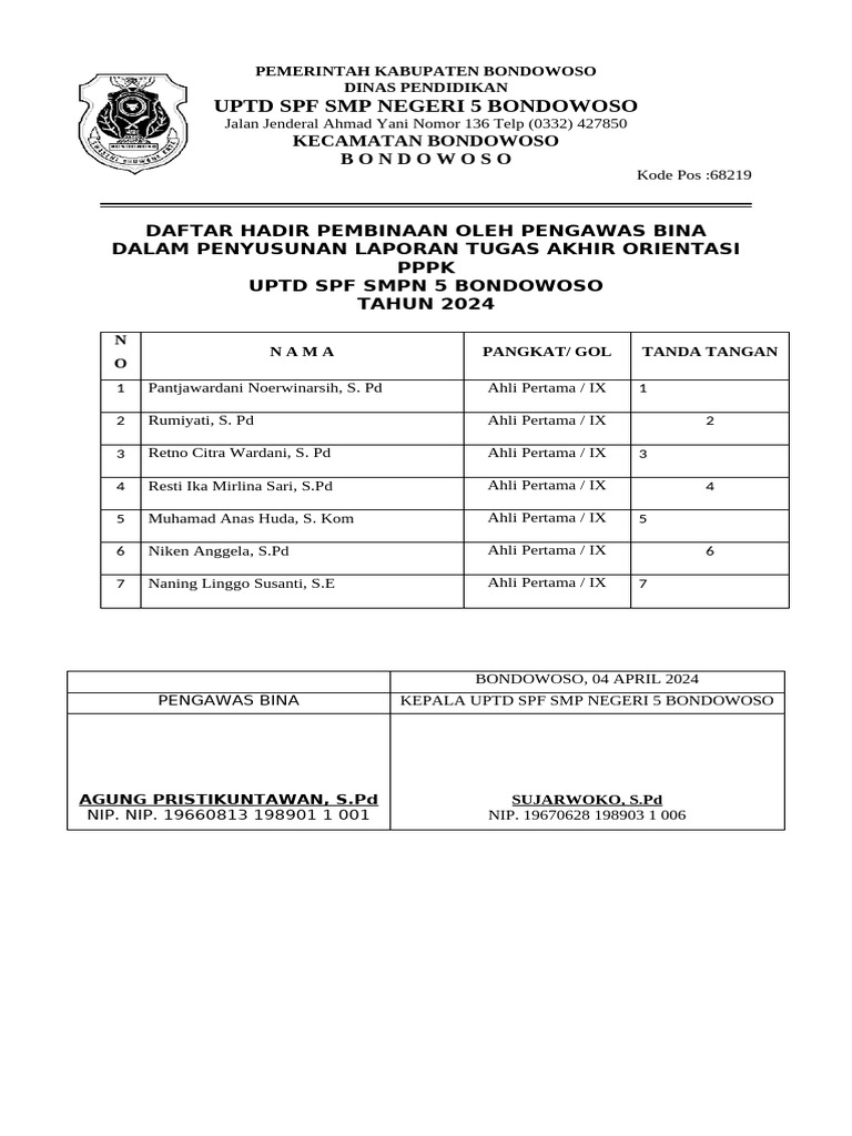 Daftar Hadir Rapat MKKS | PDF