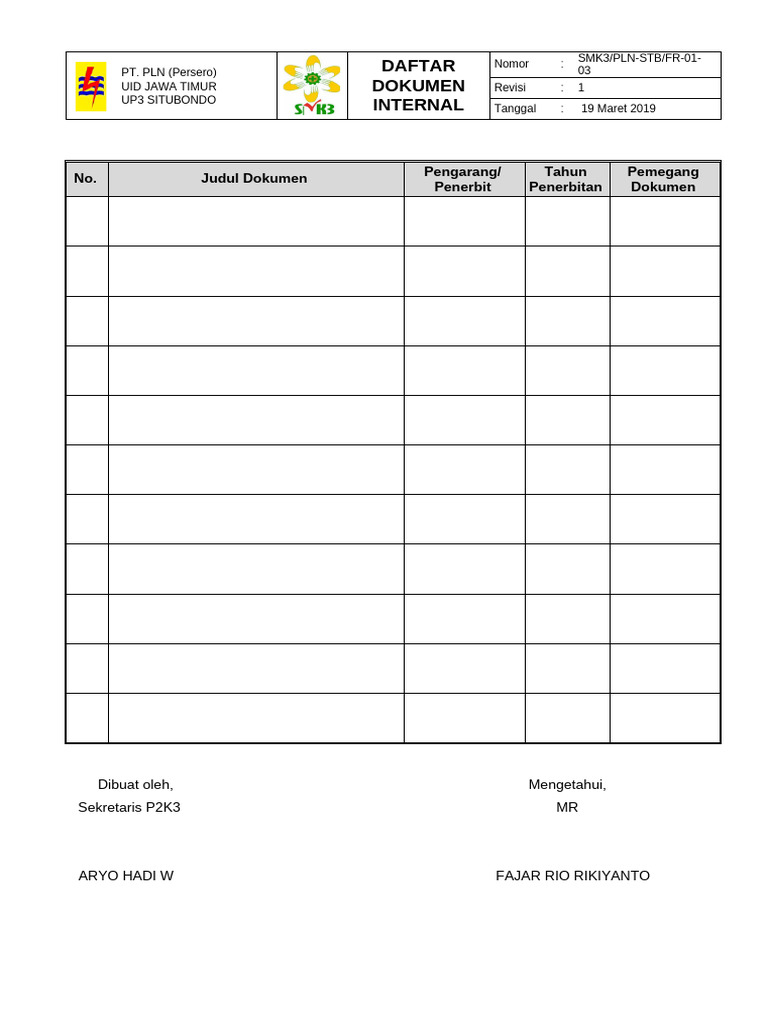 Daftar Dokumen Internal PLN Jatim | PDF