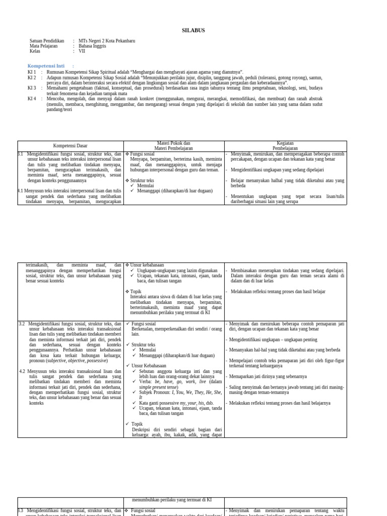 Format Silabus Terbaru Class 7 (Oke) | PDF | Seni & Disiplin Bahasa