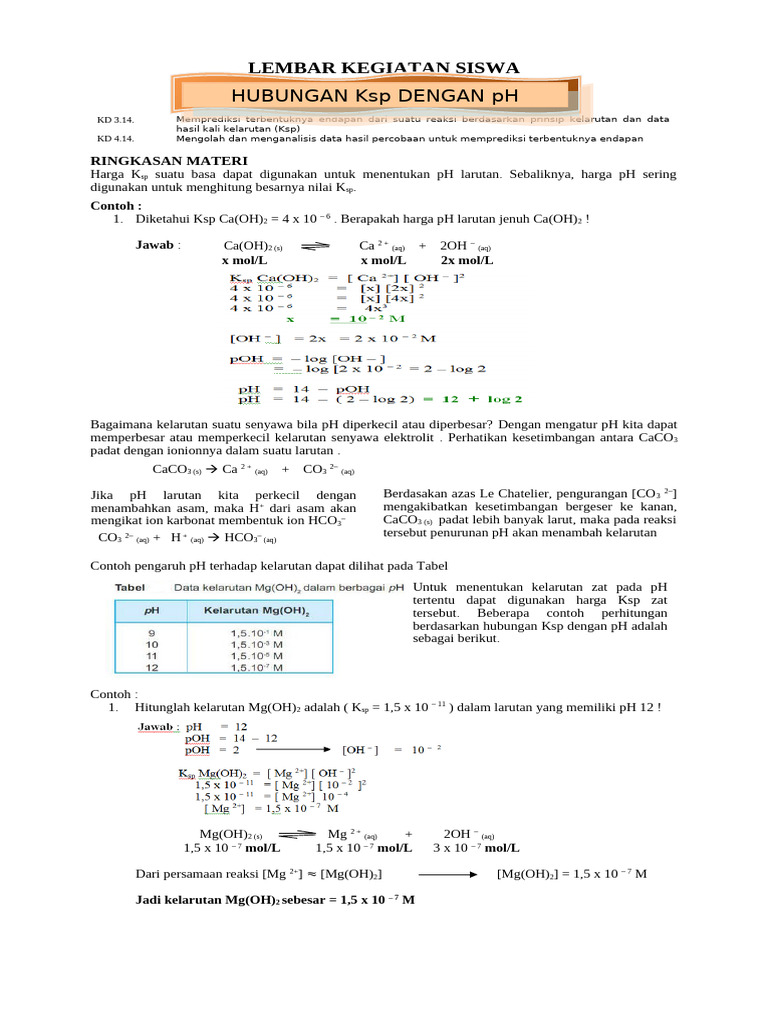 LKS Hubungan KSP Dengan PH Revisi2 | PDF | Sains & Matematika | Teknologi & Rekayasa