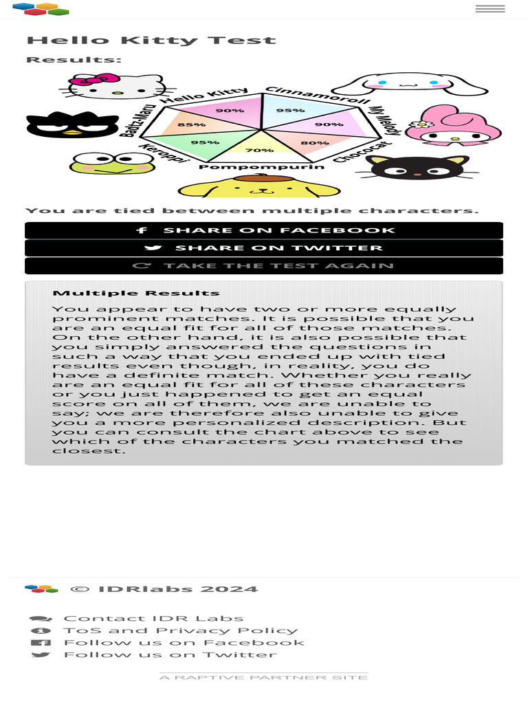 Hello Kitty Test | PDF