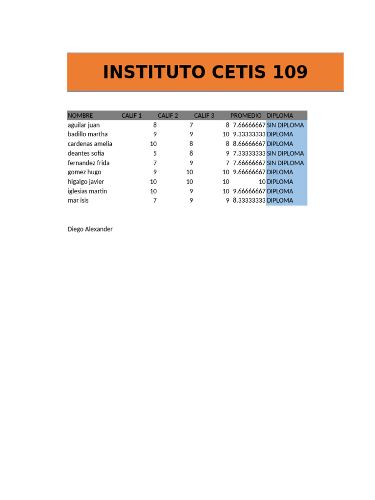 CETIS 109 Student Grades & Transport Data | PDF