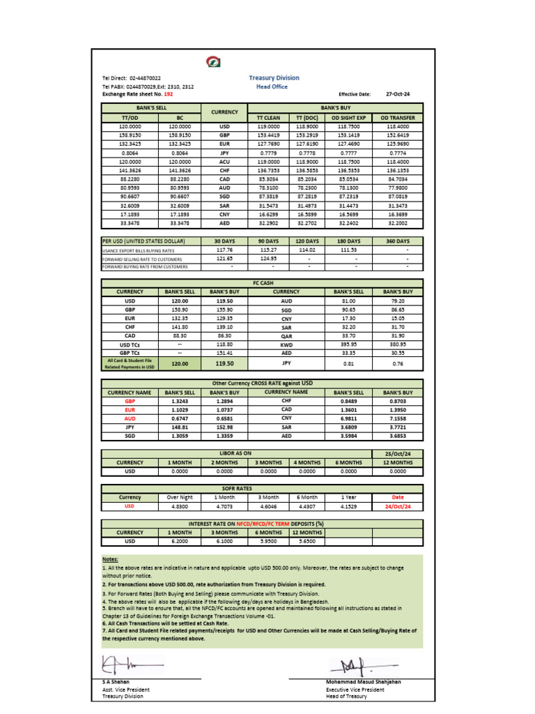 Trust Bank Exchange Rate Sheet | PDF | Cash | United States Dollar