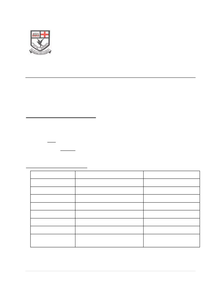 2023 Maranda Pre Mock BIOPP2QNS | PDF | Homo