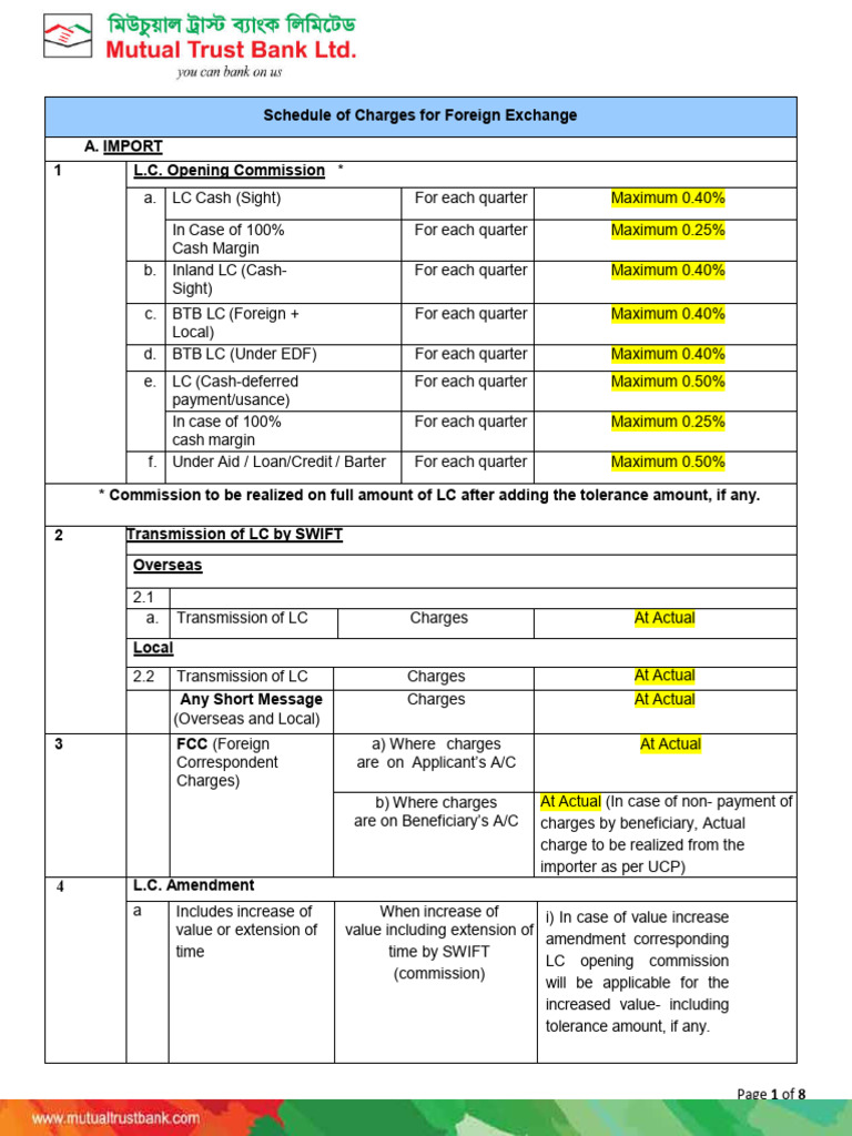 Foreign Exchange Charges Schedule | PDF | Banks | Interest