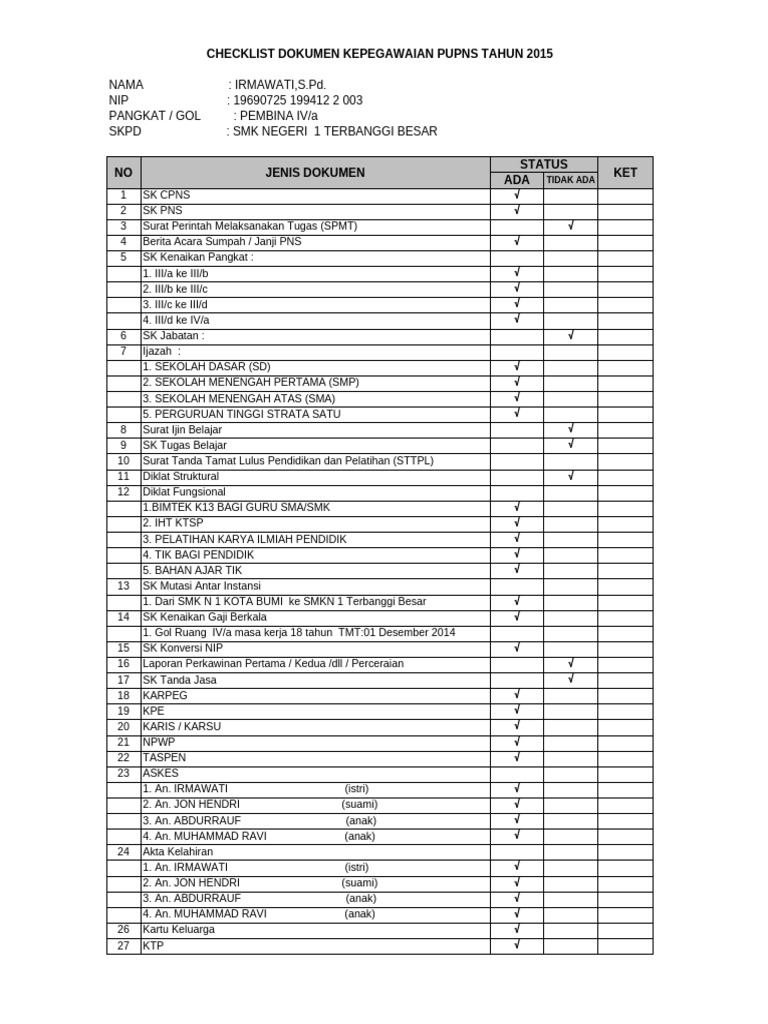 Contoh Ceklis Pupns | PDF