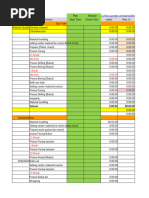 Tabel Standar Kerja Kombinasi (TSKK) : Standardized Work Combination ...