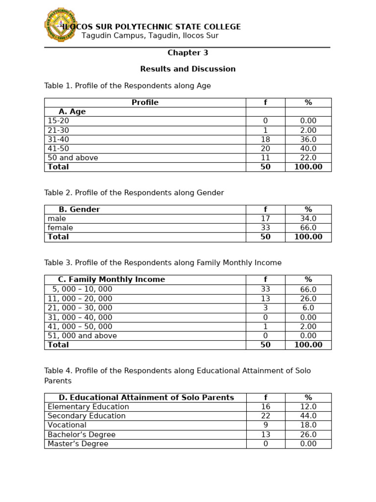 Chapter-3-Table | PDF | Academic Degree