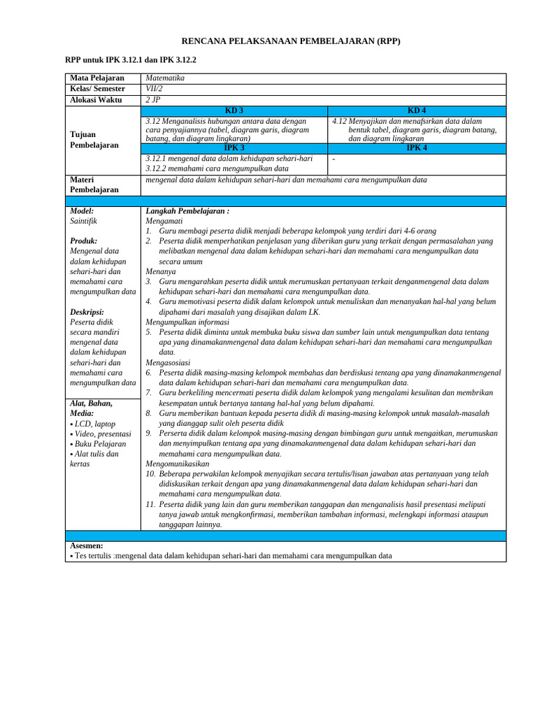 RPP MTK 7 Baru Penyajian Data - WWW - Kherysuryawan.id | PDF | Karier & Perkembangan | Seni