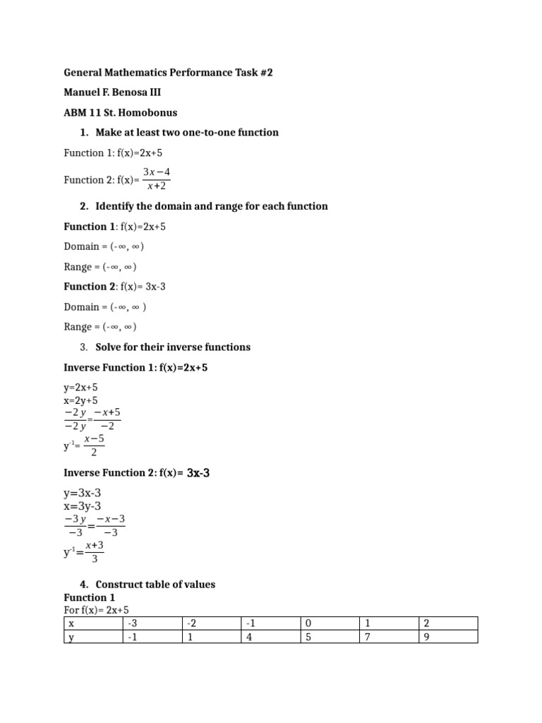 Peta Gen Math | PDF | Teaching Methods & Materials