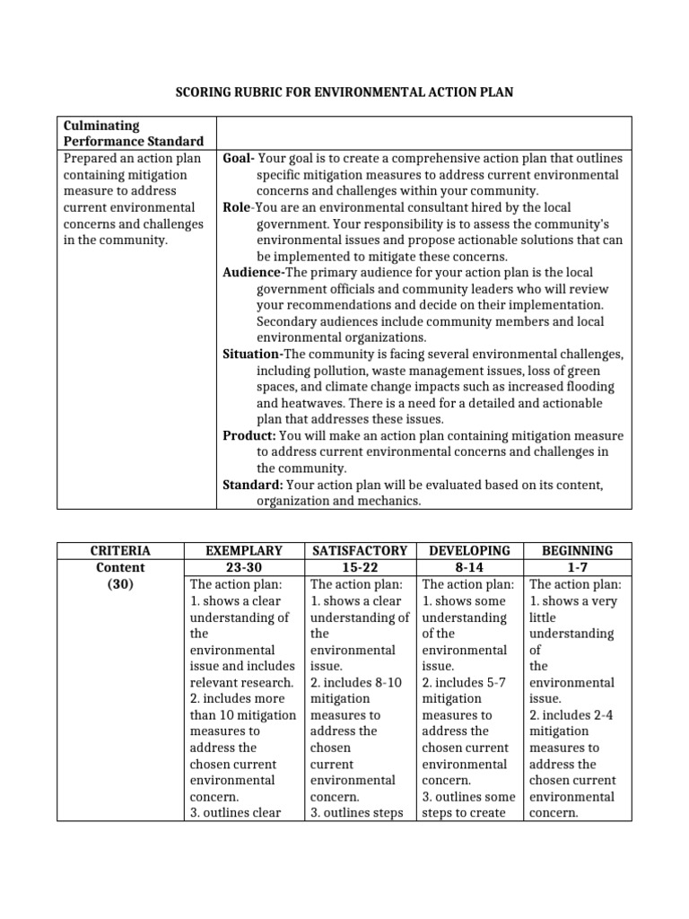 Rubric For The Environmental Action Plan | PDF | Climate Change ...