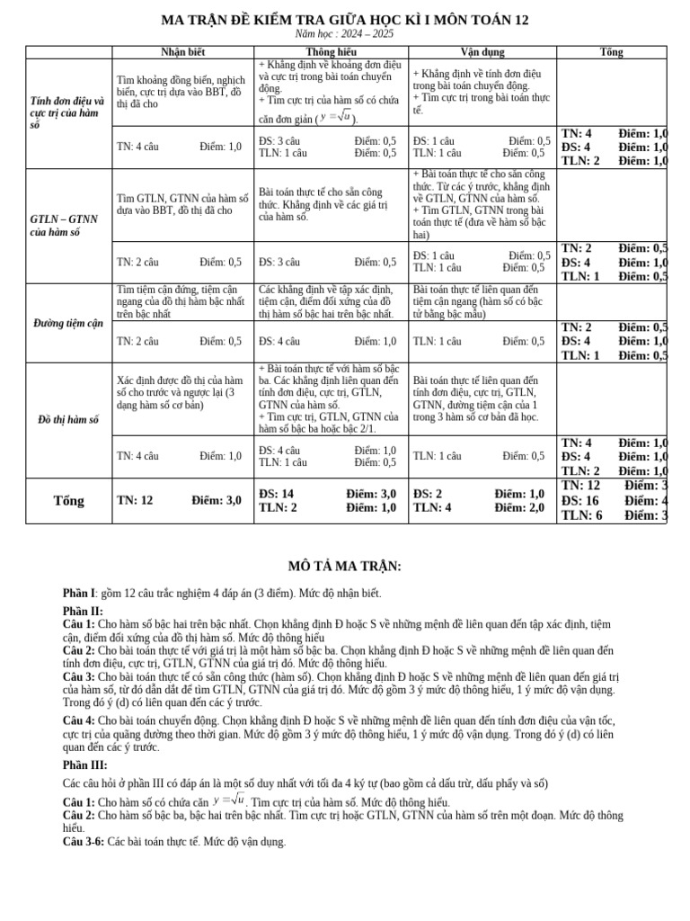 Ma Tran de Giua Ki I Toan 12 2024 | PDF