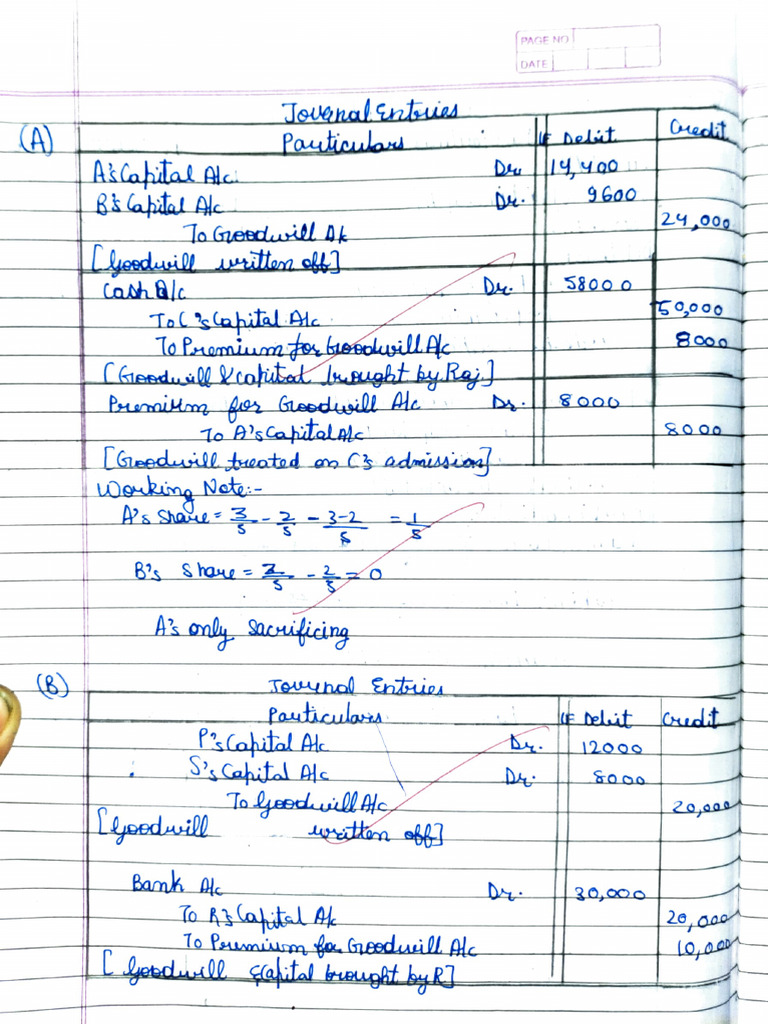 Admission of A Partner - DK Goel Questions | PDF