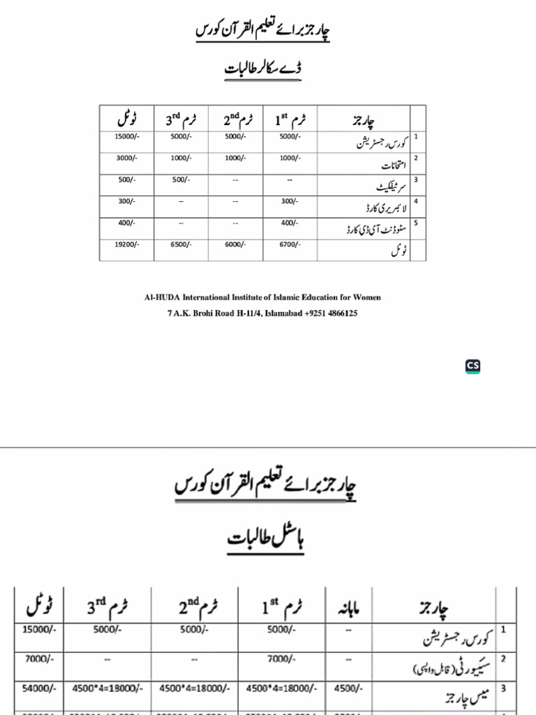 Taleem Ul Quran | PDF