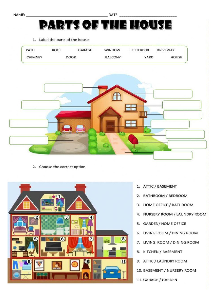 Parts of The House | PDF