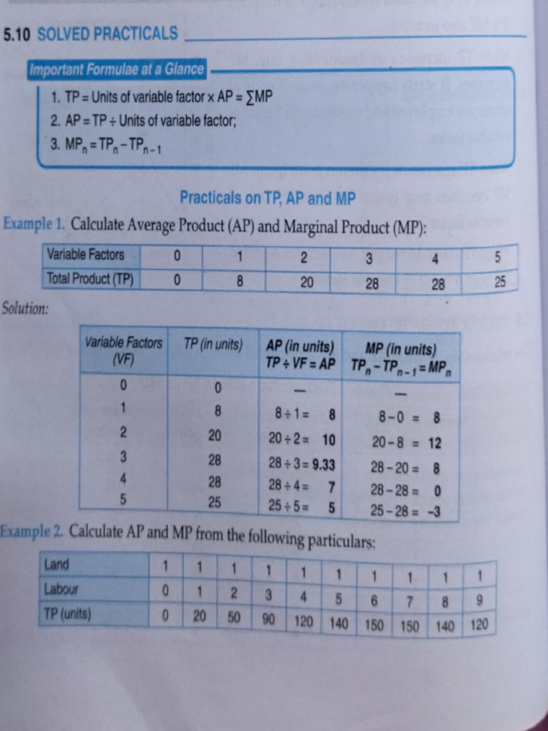 Chapter-5 - Production Function - Solved Practicals | PDF | Economics | Applied Mathematics