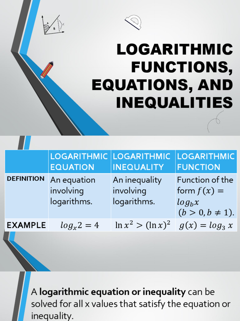 6-Laws of Exponents | PDF | Logarithm | Function (Mathematics)