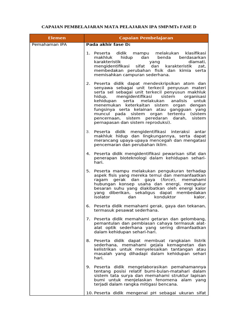 Pengukuran Besaran dan Satuan IPA SMP | PDF