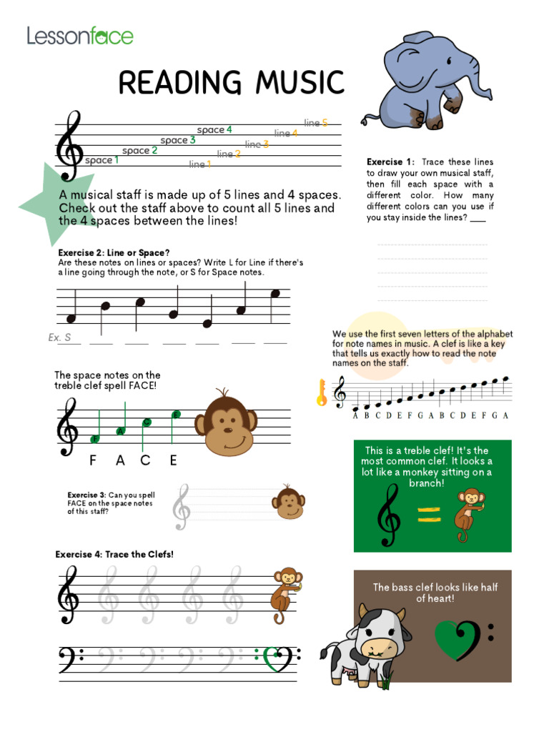 Lessonface Reading Music For Kids Treble and Bass Clef | PDF | Clef ...