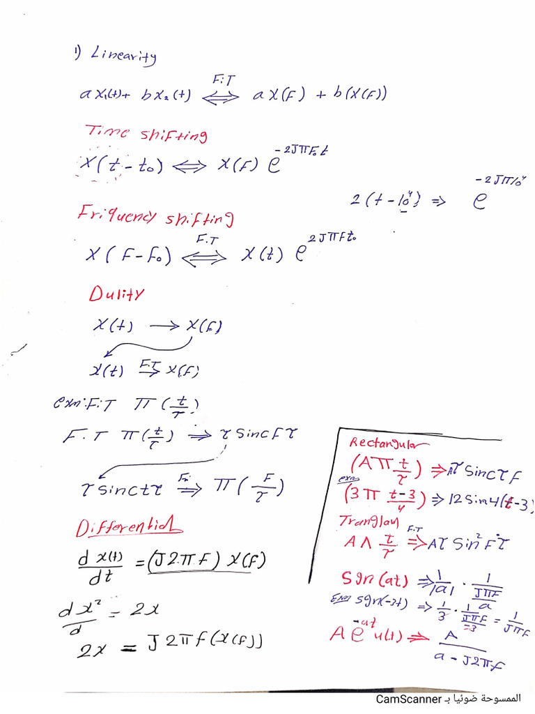 Fourier Transform Pdf