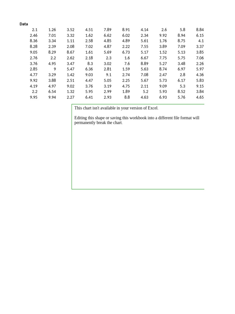 Histogram Samples - Copy | PDF | Histogram | Microsoft Excel