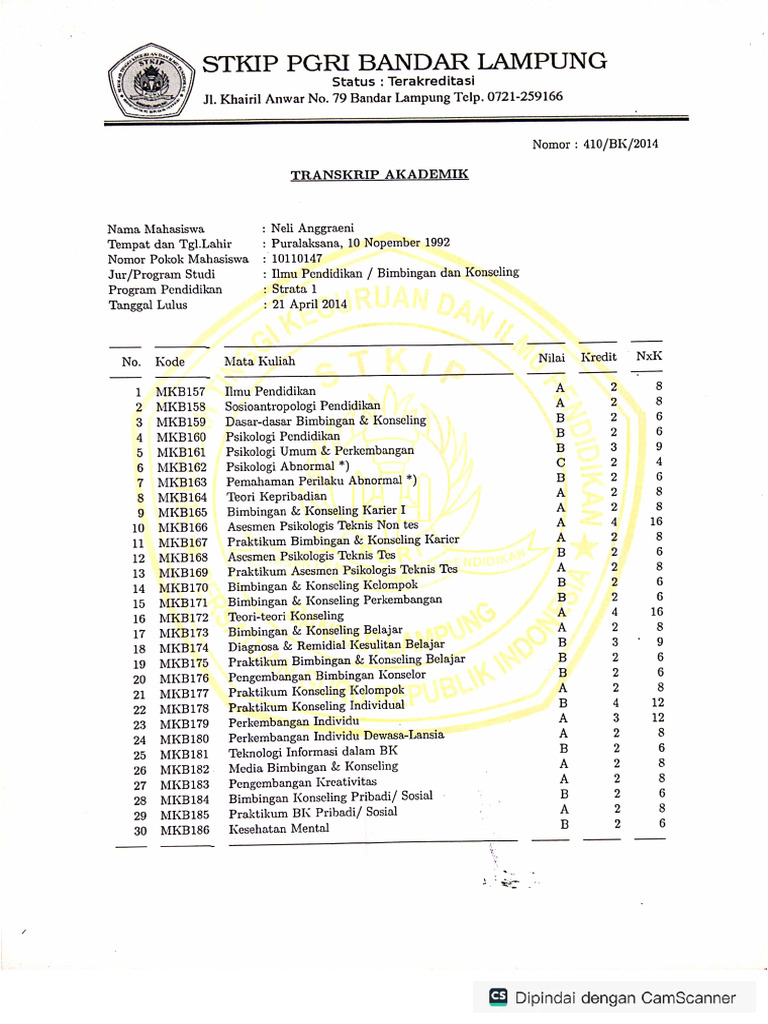 7 Transkrip Neli PPG | PDF