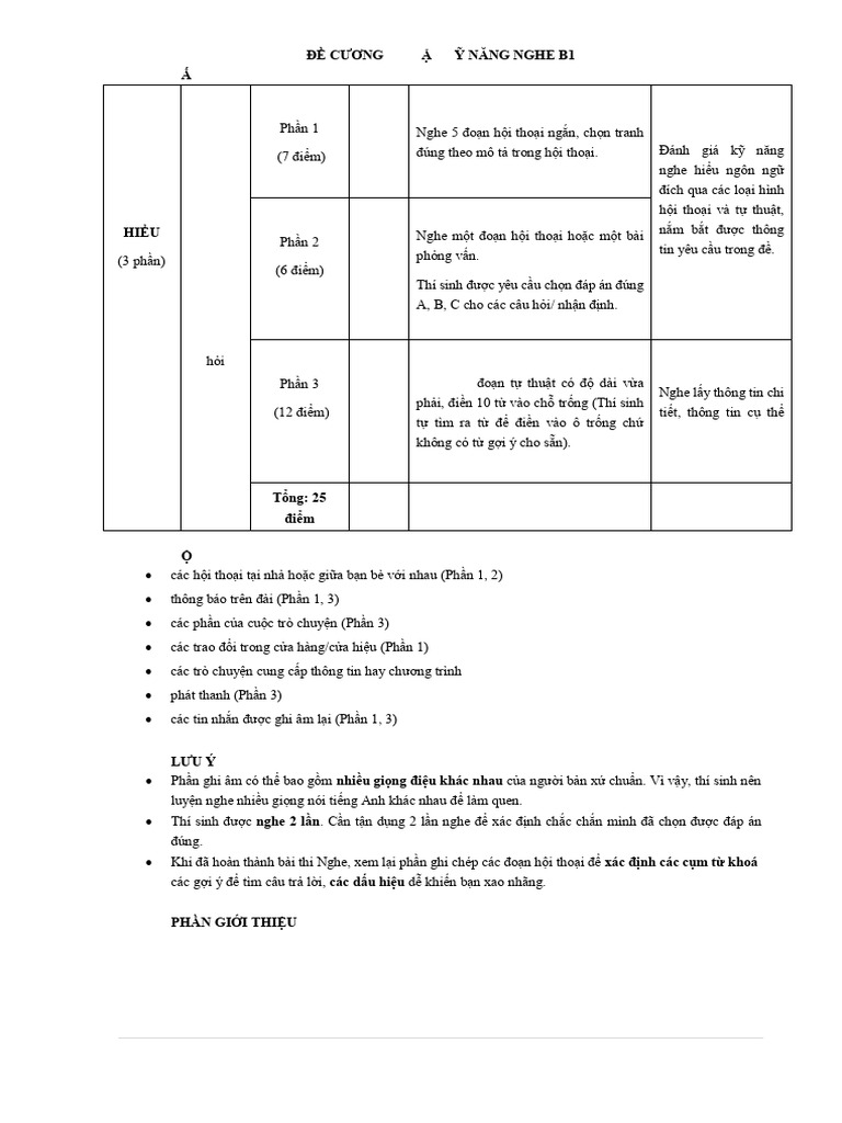 Đề Cương Ôn Tập Kỹ Năng Nghe b1 | PDF