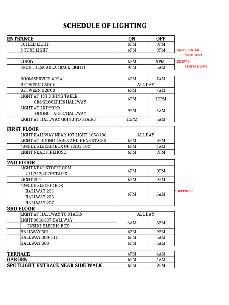 Ligth Scedule | PDF