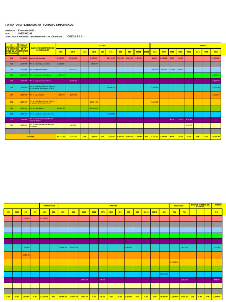 Libro Diario de Formato Simplificado | PDF