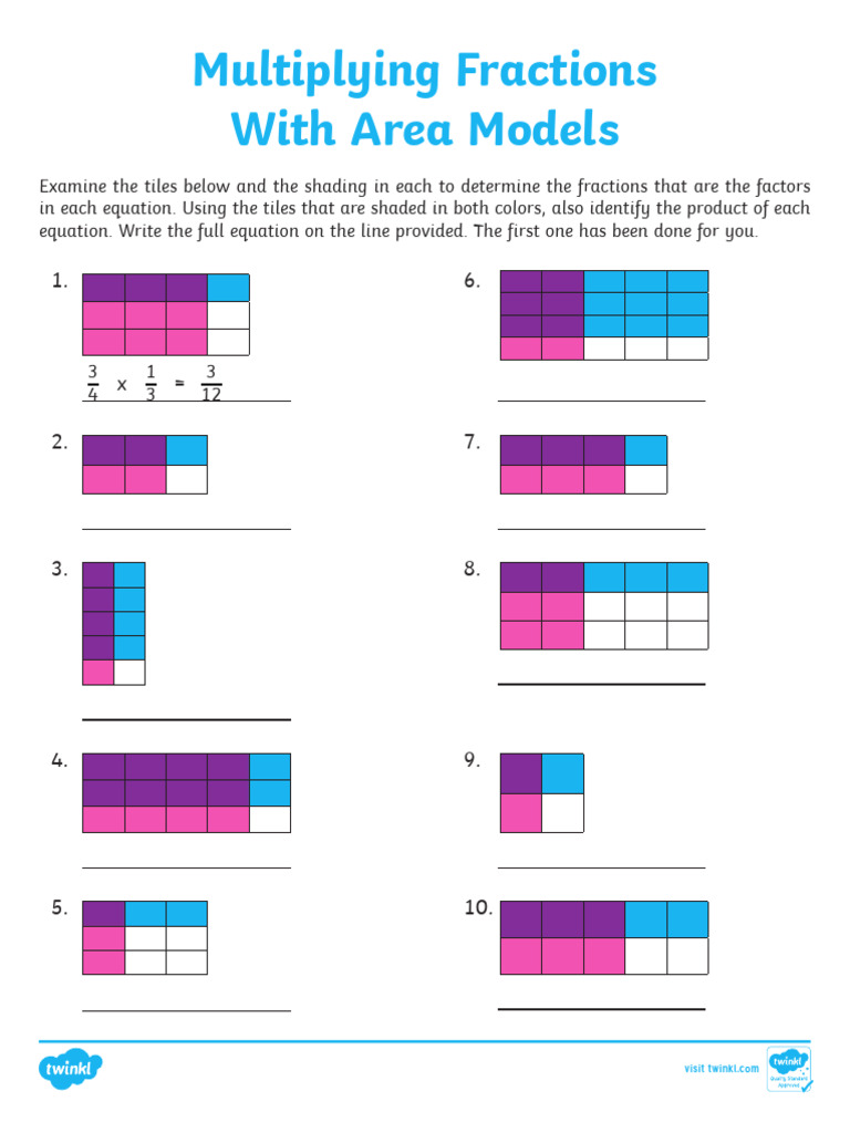 Fraction Multiplication for 5th Graders | PDF