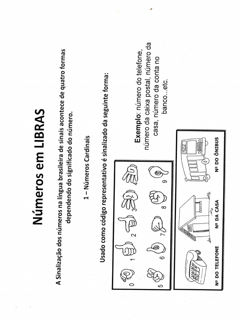 Números Libras | PDF
