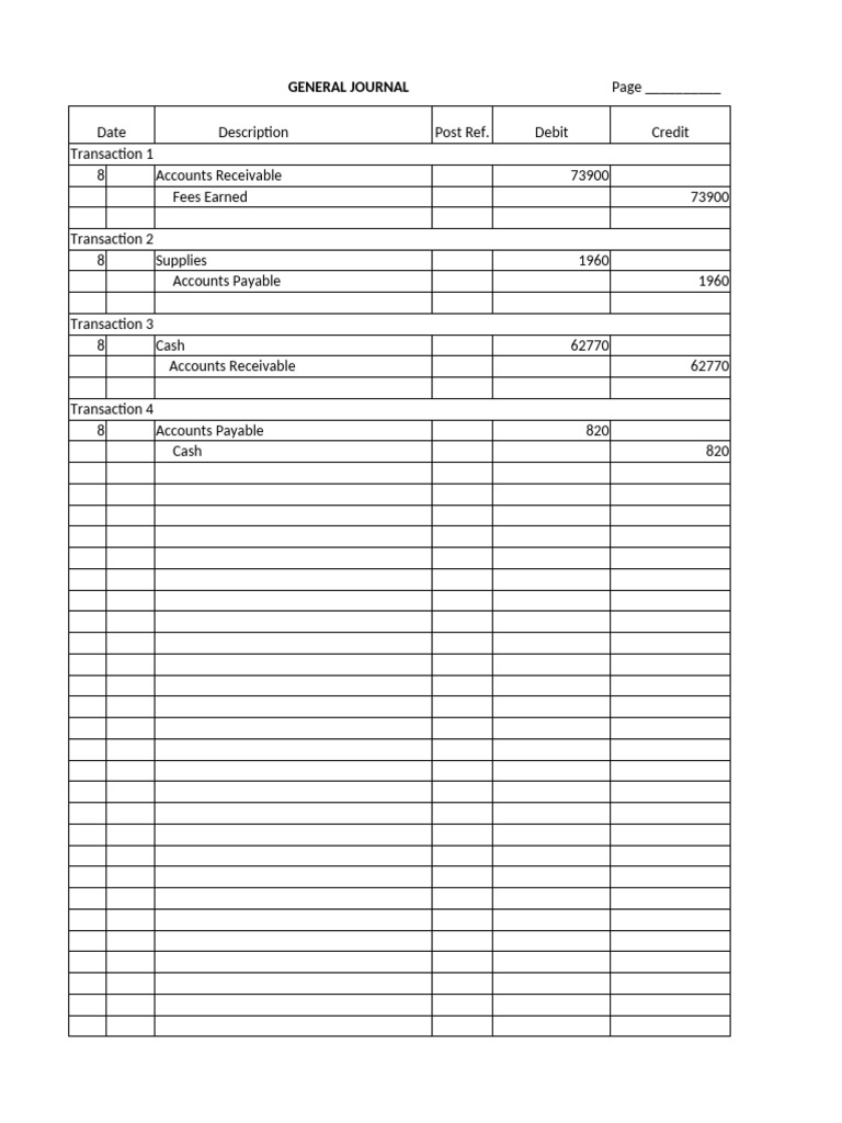 General Journal Transactions Overview | PDF | Debits And Credits ...