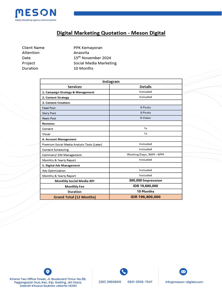 Social Media Marketing Quotation For PPK Kemayoran Meson Digital ...