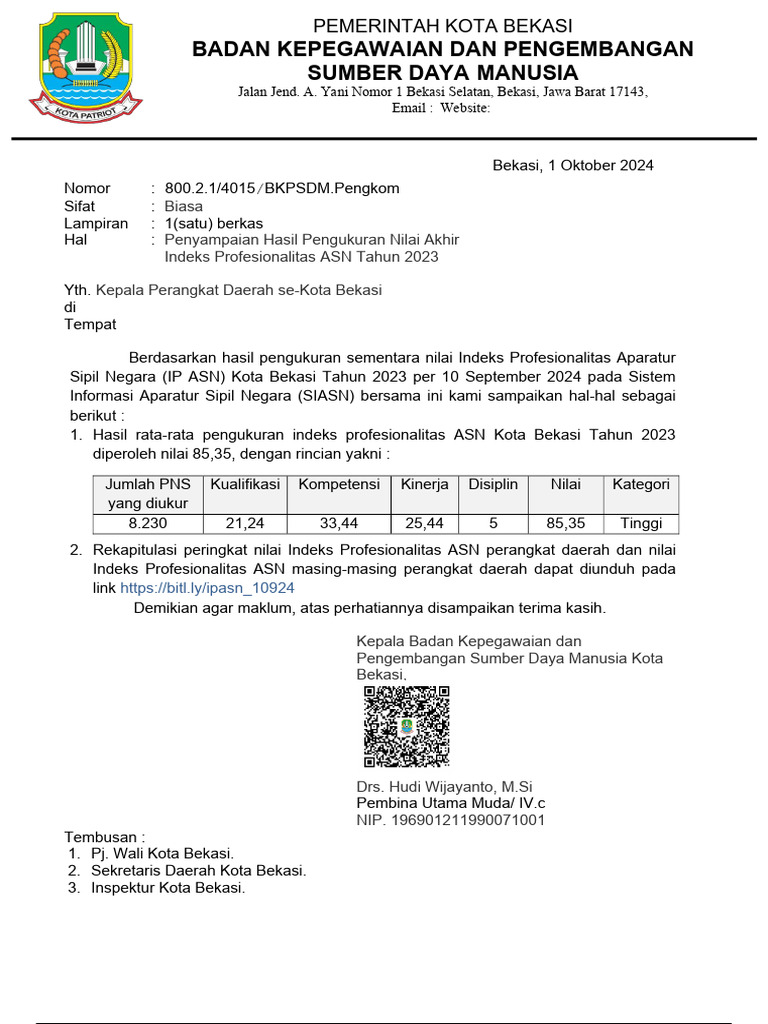 20241002164624surat Penyampaian Nilai IP ASN Akhir Tahun 2023 Ke OPD | PDF
